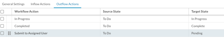 Workflow – Flex Assets